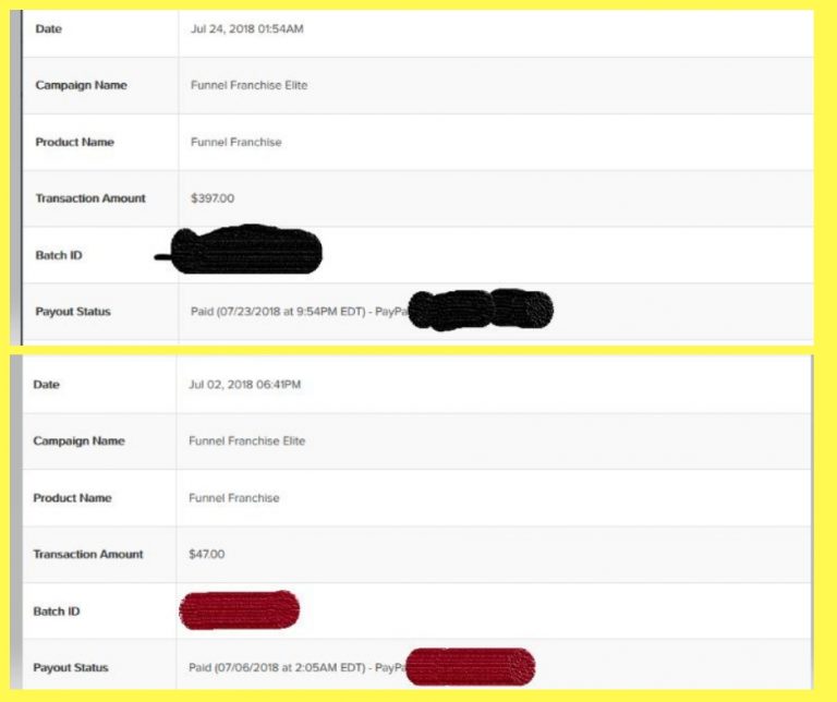 Funnel Franchise System Scam or Legit? - ChavaS Online Marketing